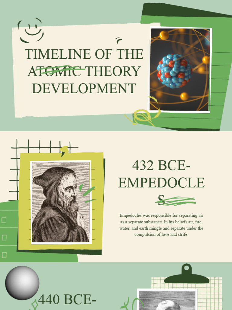 Timeline_of_Atomic_Theory_Development | PDF | Atoms | Atomic Nucleus