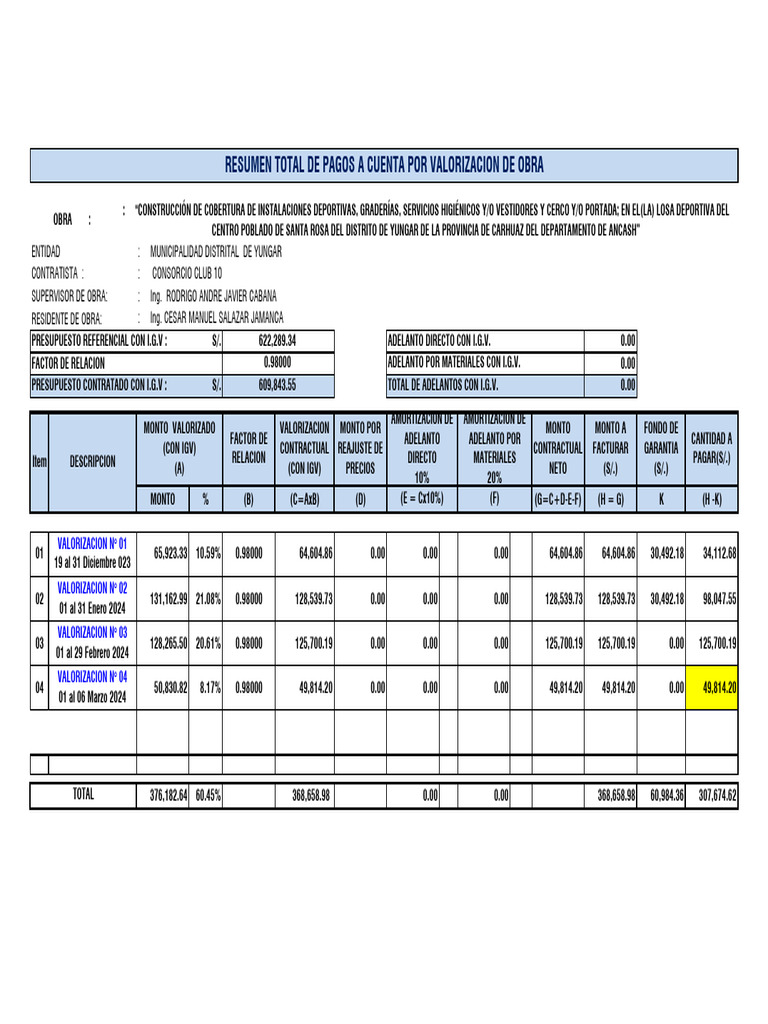 7.0 Resumen Total de Pago A Cuenta Por Valorizacion de Obra | PDF | Protección del medio ambiente