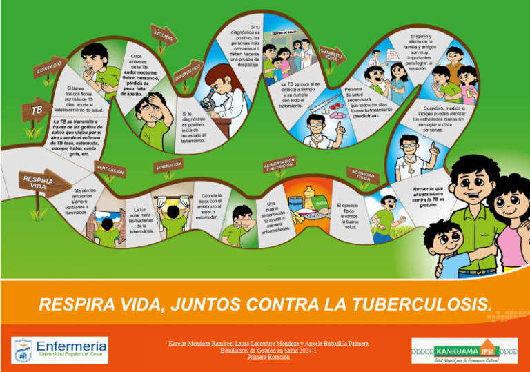 Afiche 1 Tuberculosis | PDF | Relaciones personales, crianza y desarrollo personal