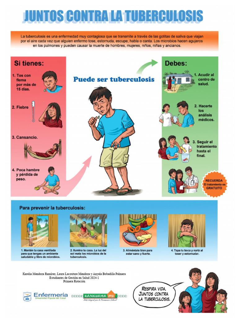 Afiche 2 Tuberculosis | PDF | Relaciones personales, crianza y desarrollo personal