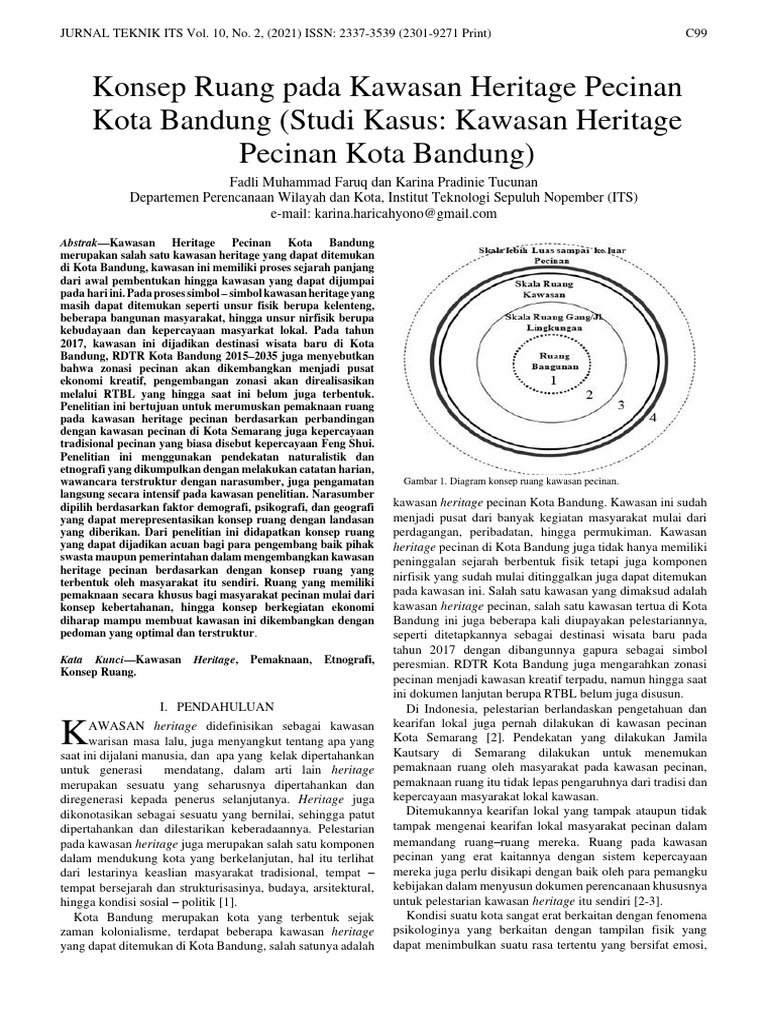 Pemaknaan Ruang di Pecinan Bandung | PDF