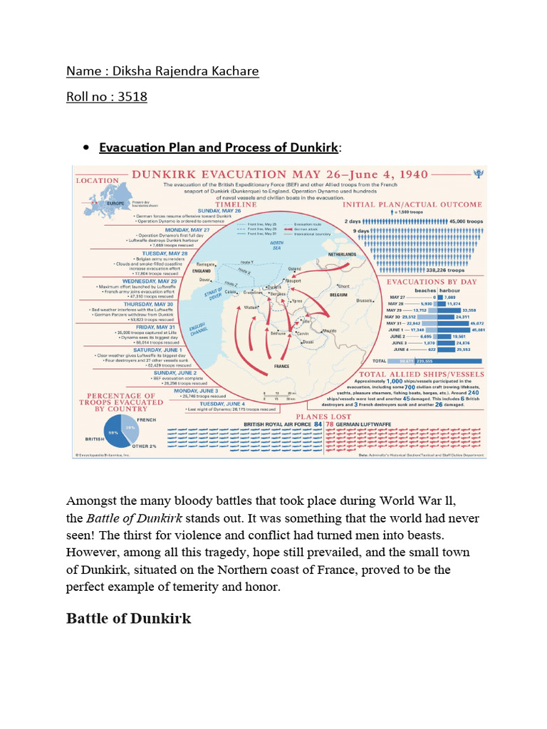 Dunkirk Evacuation: Operation Dynamo Overview | PDF | Global Conflicts ...