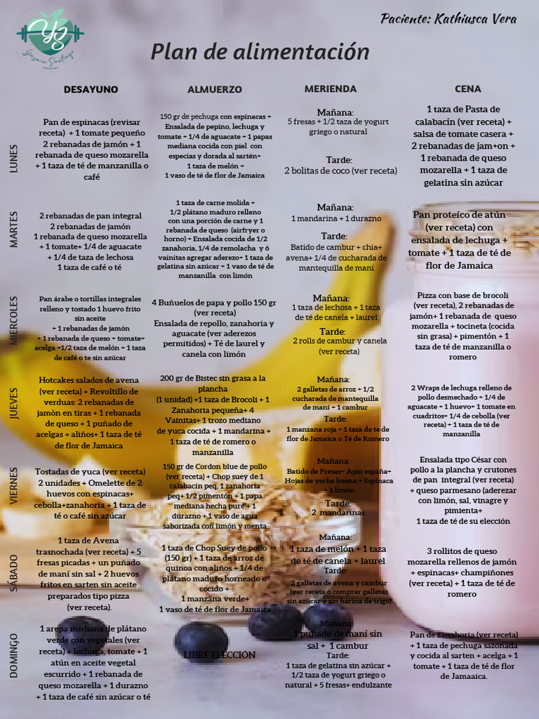 Plan Nutricional | PDF | ensalada | Cocina occidental