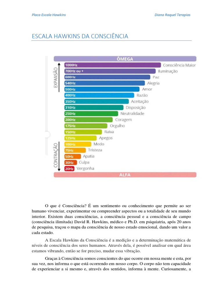 Manual Escala Hawkins | PDF | Emoções | Consciência
