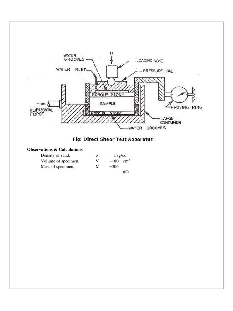 CV257 ASSIGNMENT-7 20CVE1002 K.Anudeep | PDF | Strength Of Materials | Deformation (Engineering)