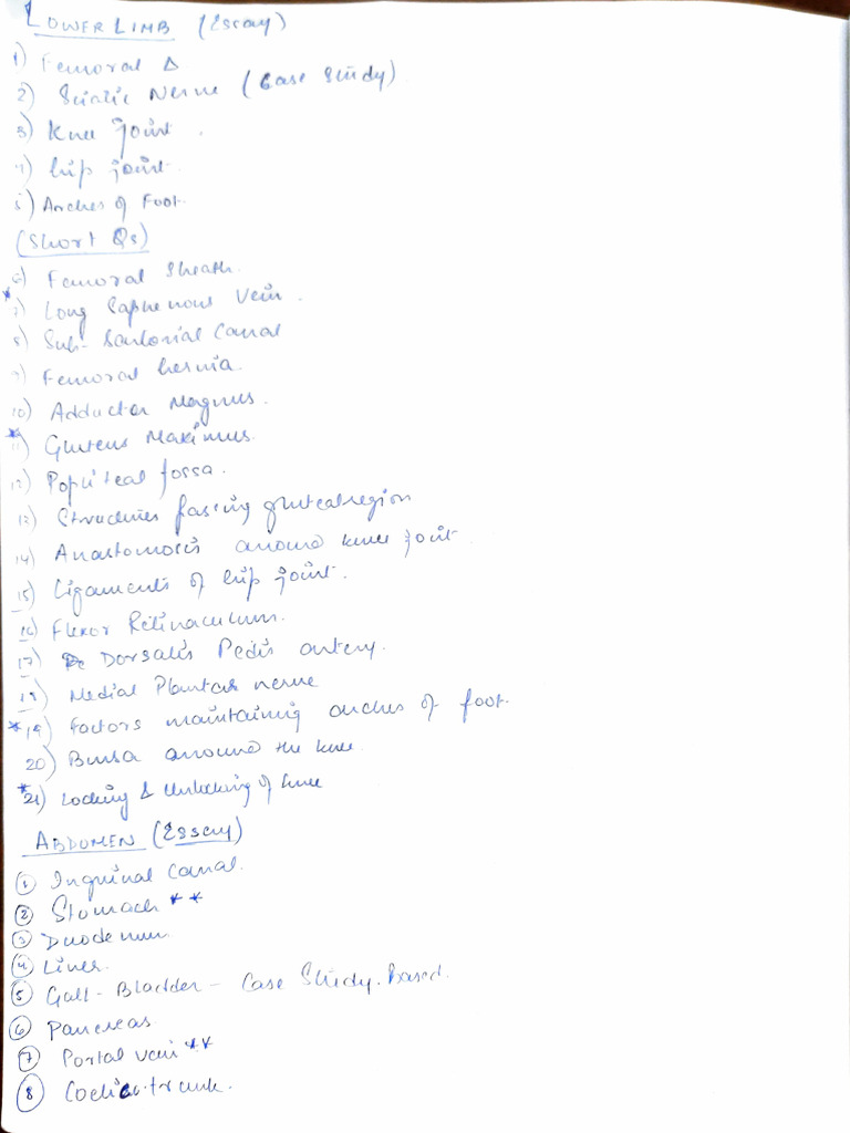 IA2 Questions and Spotters | PDF