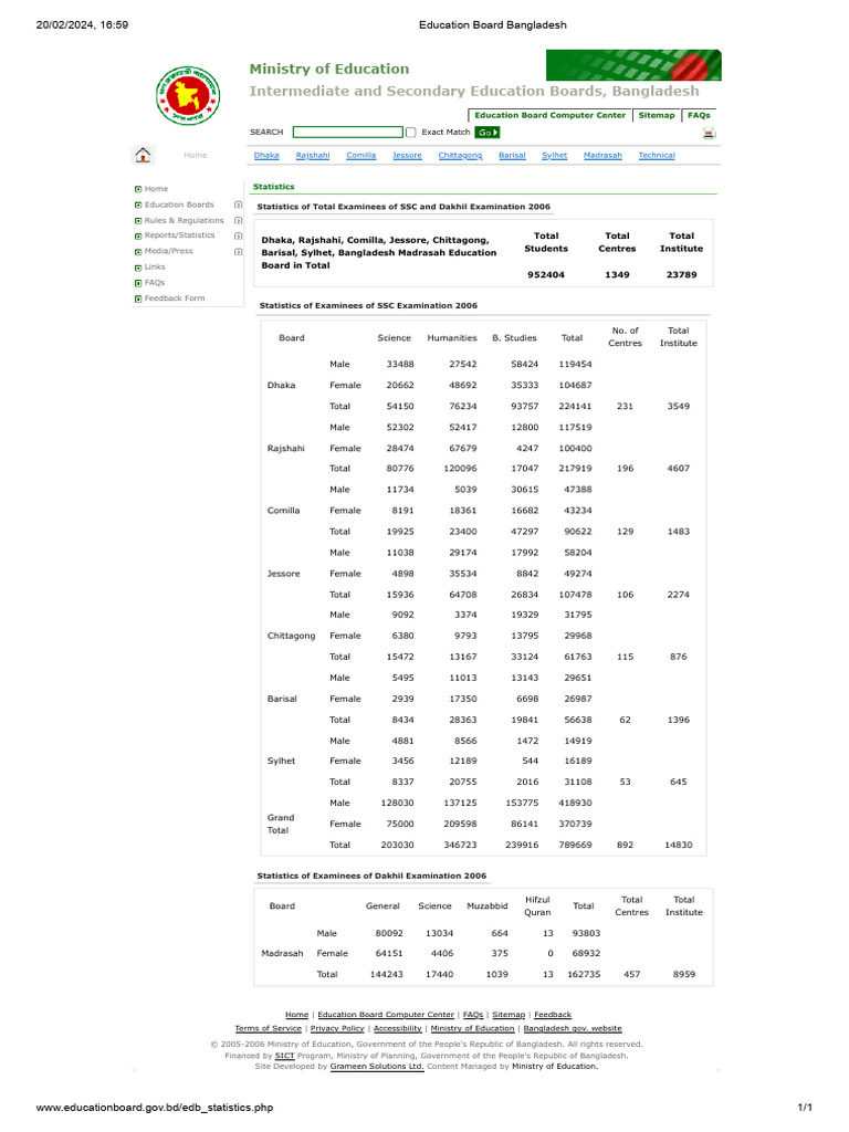 Education Board Bangladesh | PDF | Educational Stages | Bangladesh