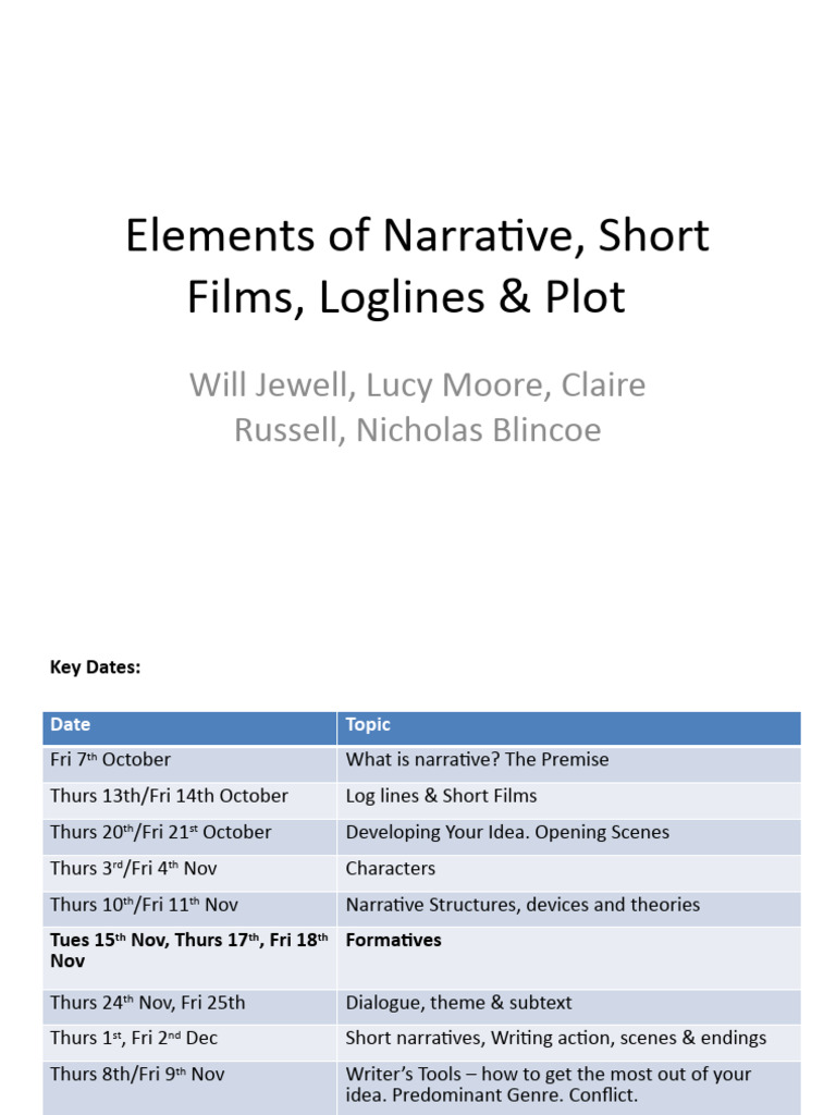 AM Session 2 - Building Blocks of Narrative, Loglines, Short Films Plot ...