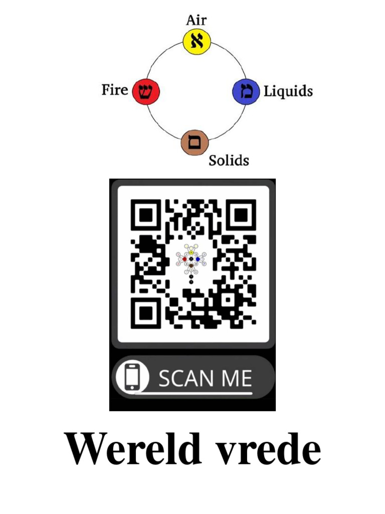 World Peace 2 | PDF