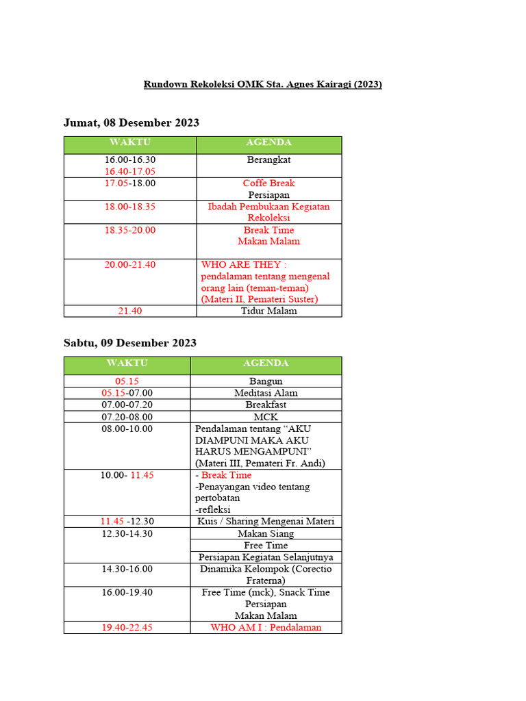 Peserta - Rundown-Rekoleksi OMK Sta AGNES (After) | PDF