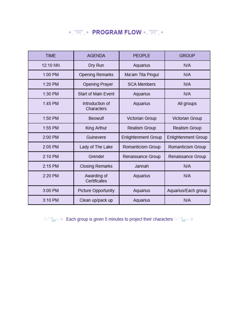 Event Agenda and Program Flow | PDF | Art