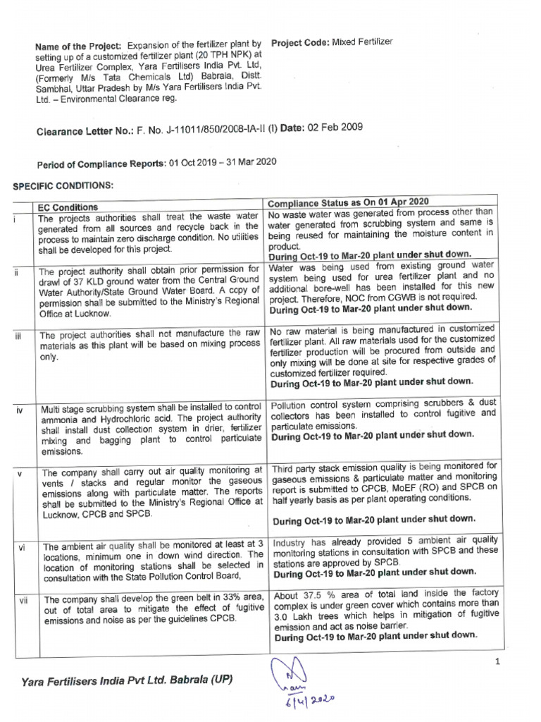 YARA Fertilizer India | PDF