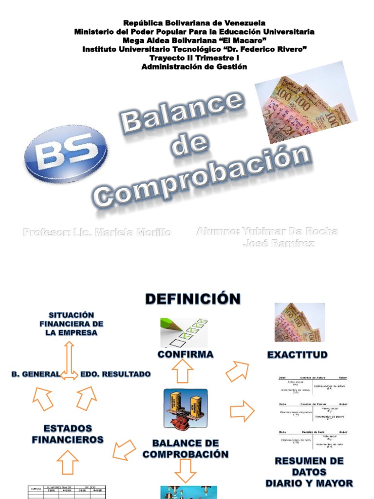 Estructura Del Balance de Comprobacion | PDF