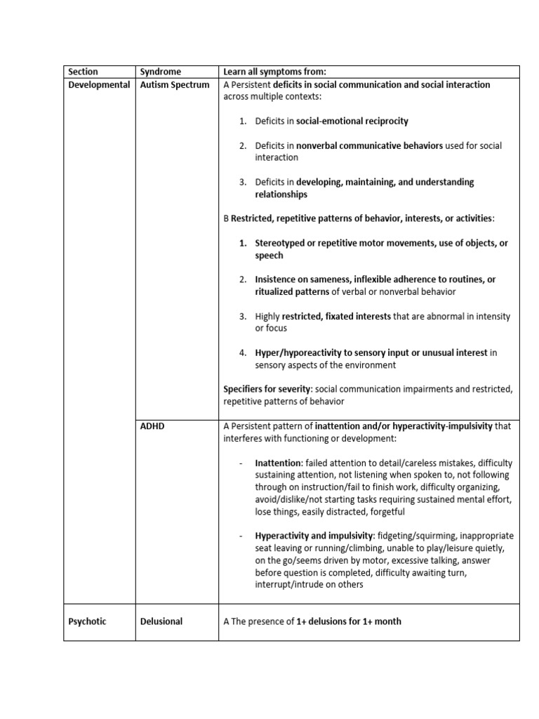 DSM-5_overview | PDF | Psychological Trauma | Anxiety Disorder