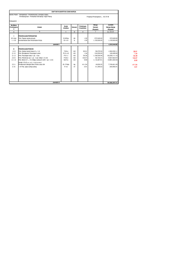 Rab Bendungan | PDF