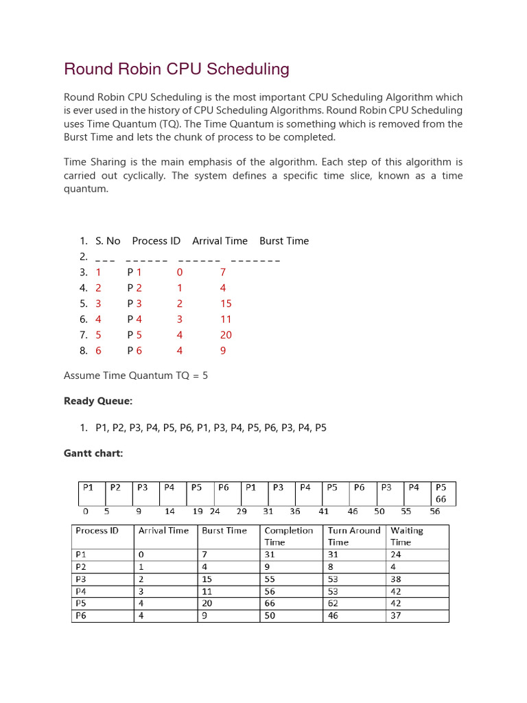 Round Robin Scheduling Pdf Scheduling Computing System Software