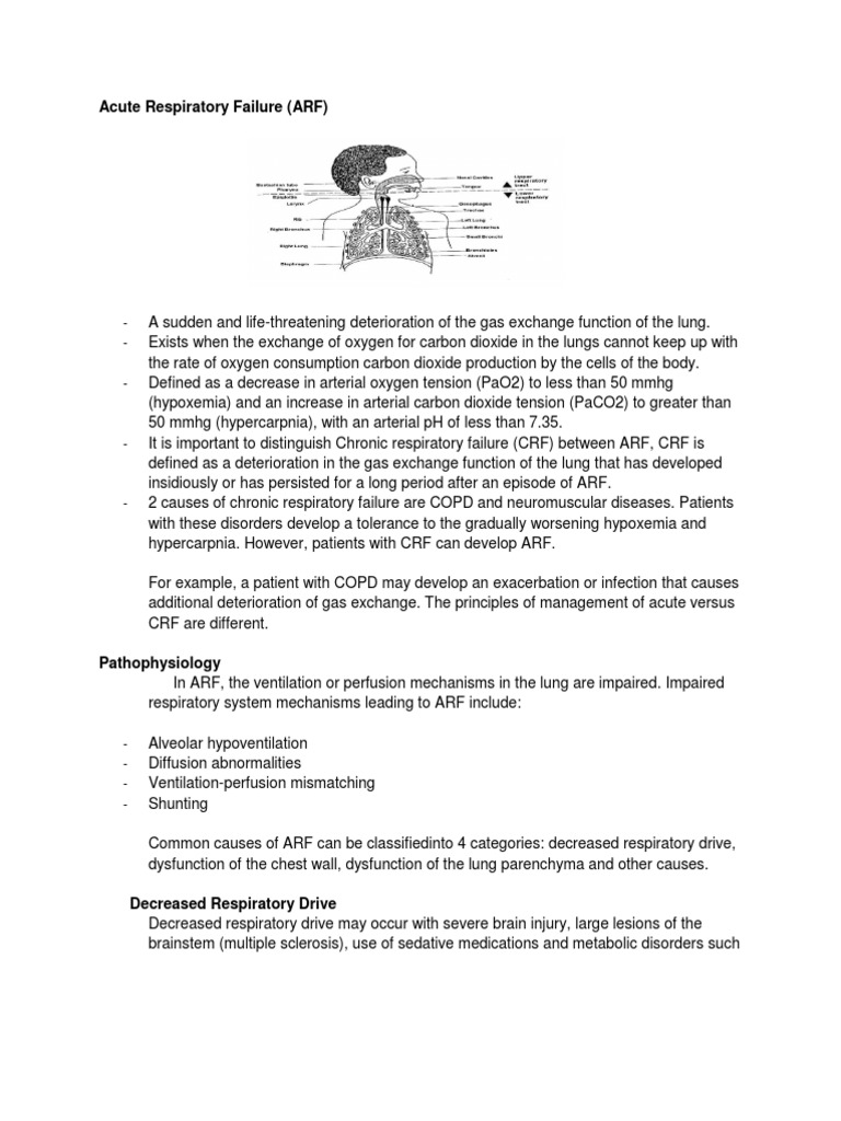 Acute Respiratory Failure-PRINT | PDF | Breathing | Respiratory System