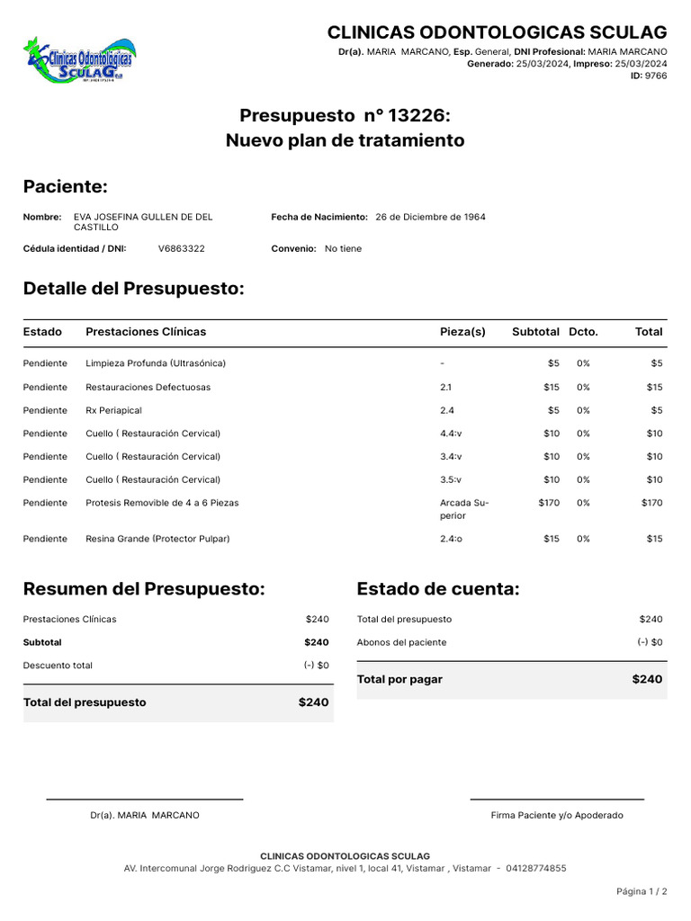 Presupuesto Eva Guillen | PDF