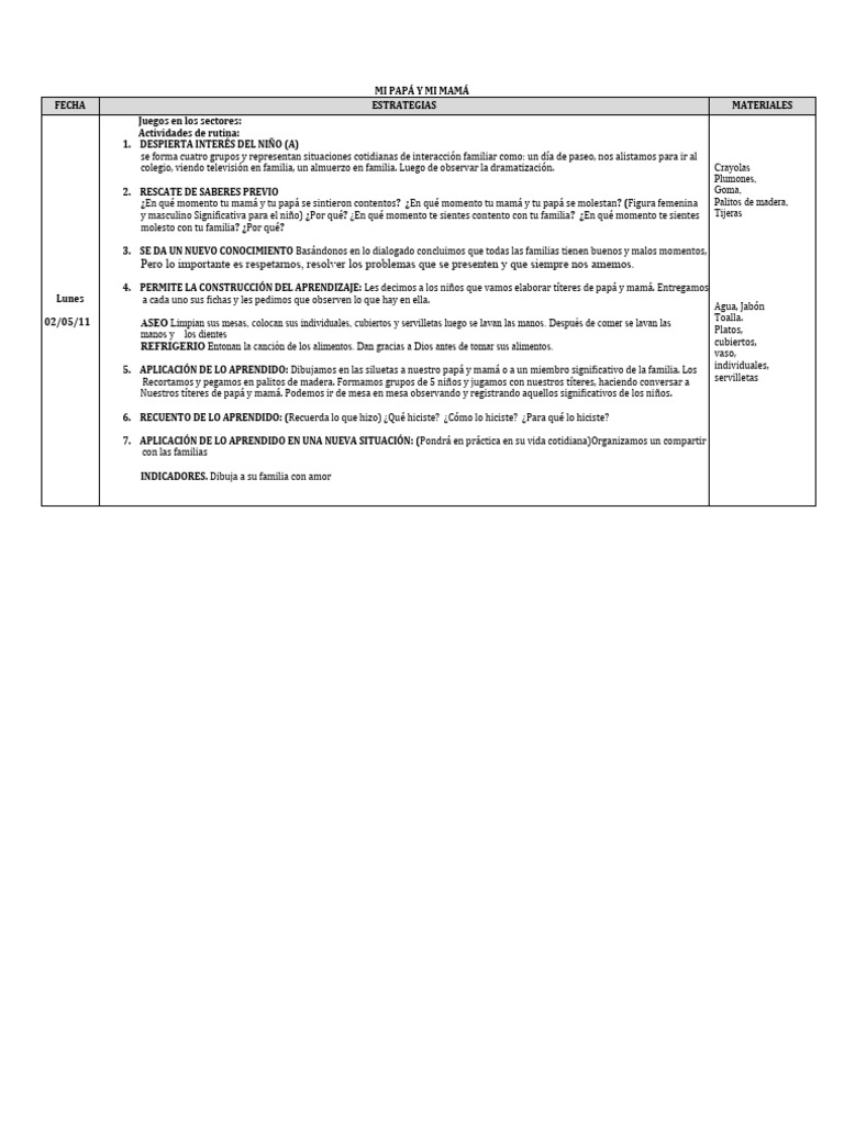 Actividades para Aprender sobre la Familia | PDF
