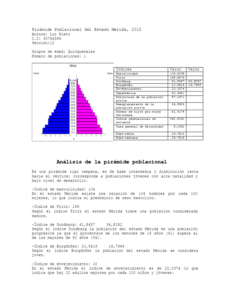 Piramide Poblacional Estado Merida | PDF | Envejecimiento | Desarrollo ...