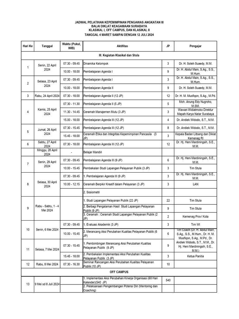 Jadwal PKP 3 Klasikal | PDF