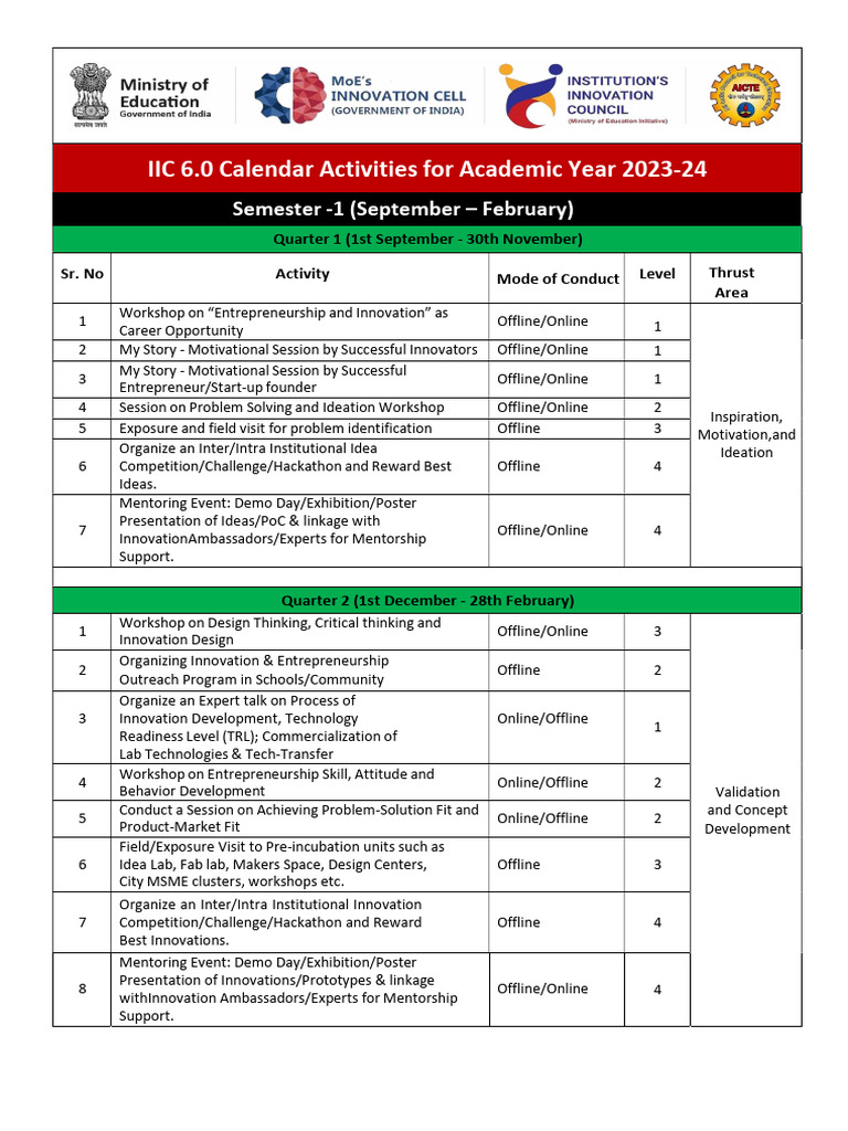 Iic Calendar Activity 23-24 | Download Free PDF | Startup Company ...