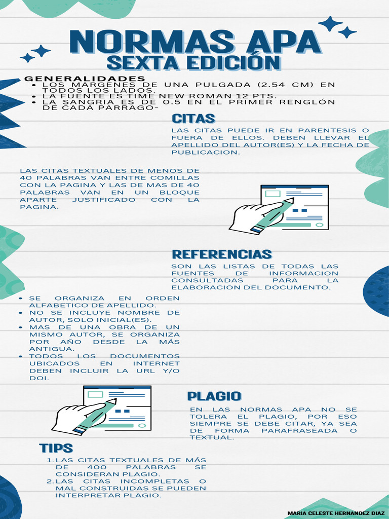 INFOGRAFIA NORMAS APA | PDF