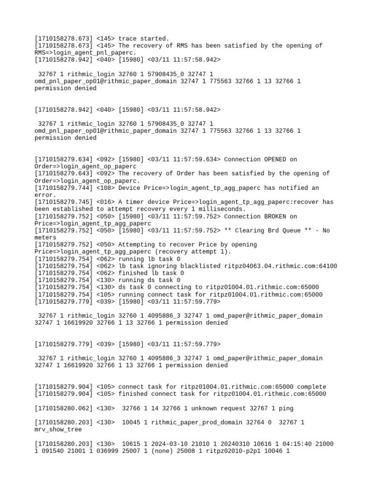 Rithmic Trader - Cur | PDF