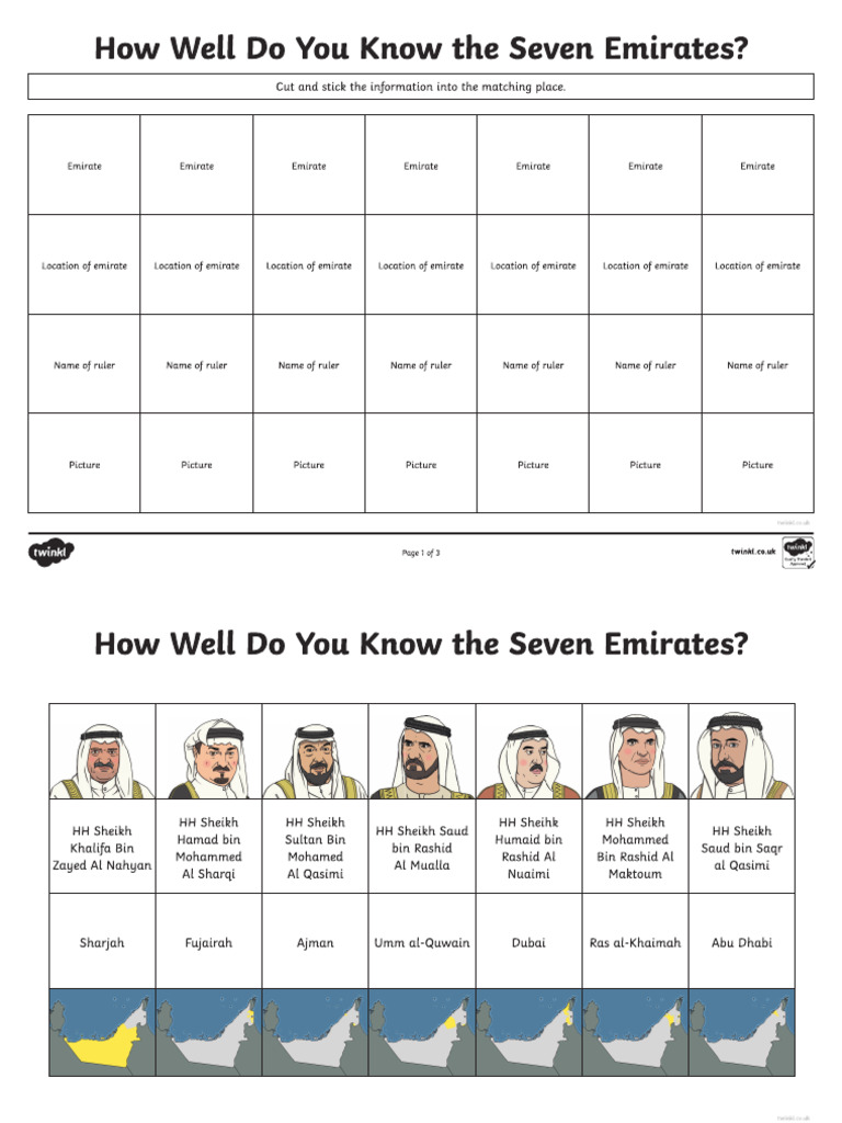 How Well Do You Know The Seven Emirates Activity Sheet. | PDF