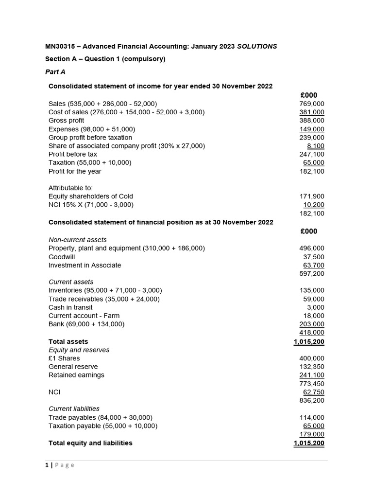 MN30315 January 2023 exam - SOLUTIONS | PDF | Fair Value | Goodwill (Accounting)