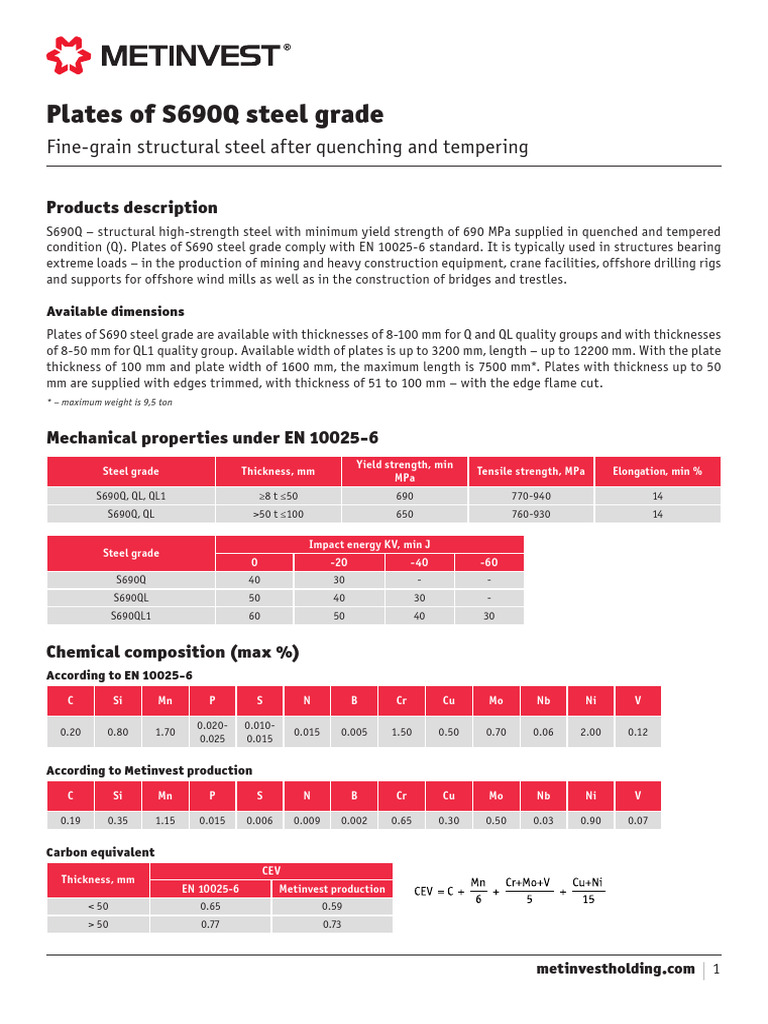 Plates of S690Q Steel Grade. Fine-Grain Structural Steel After ...