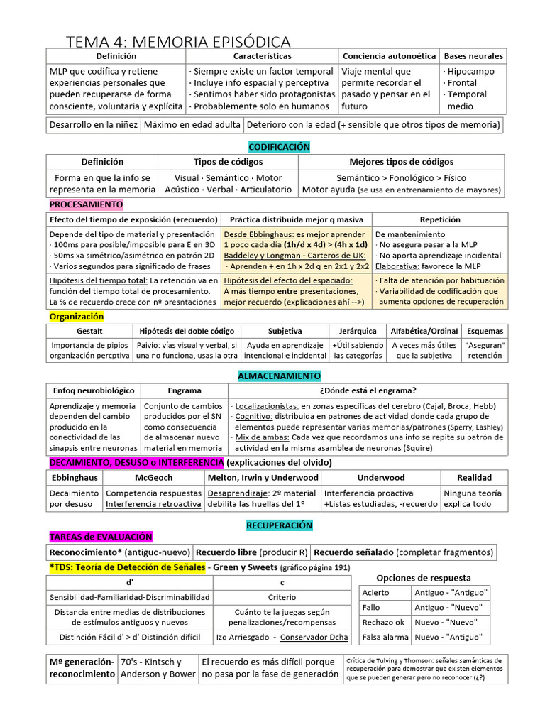 Tema 4 Memoria Mío | PDF