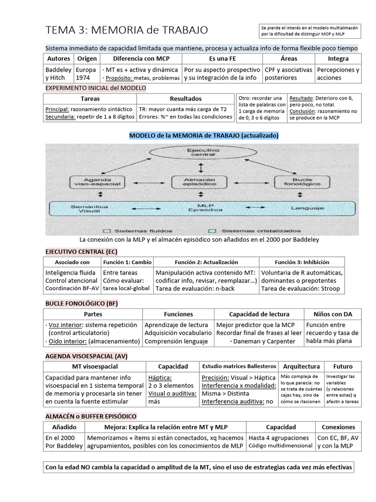 Tema 3 Memoria Mío | PDF