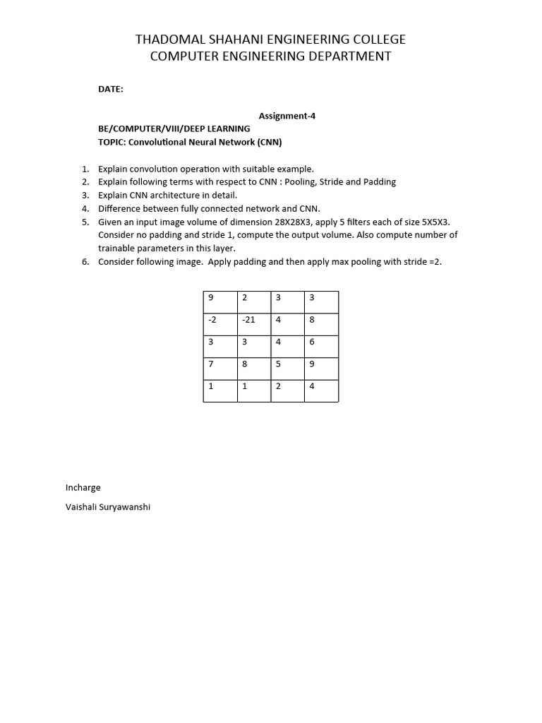 Assignment On CNN | PDF