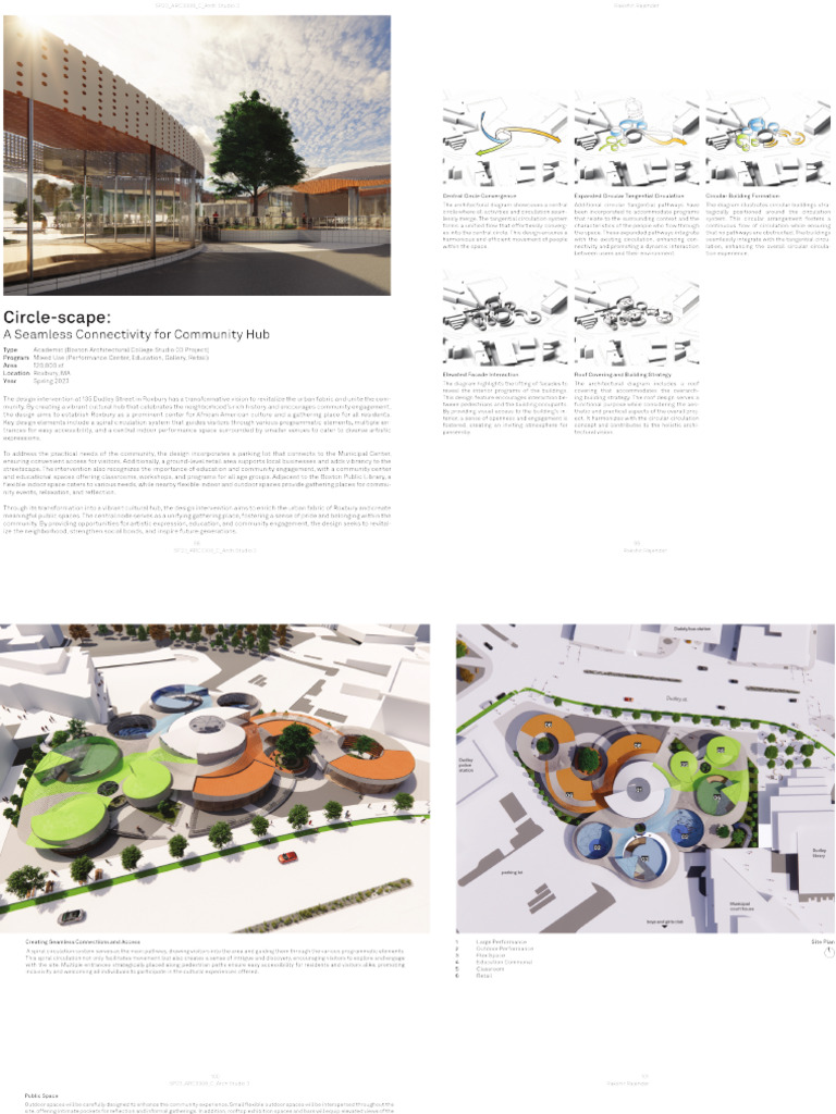 Studio Presentation | PDF