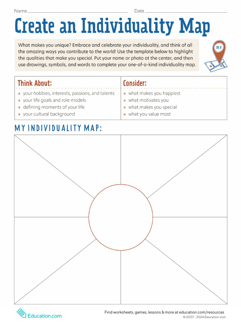 Create An Individuality Map | PDF