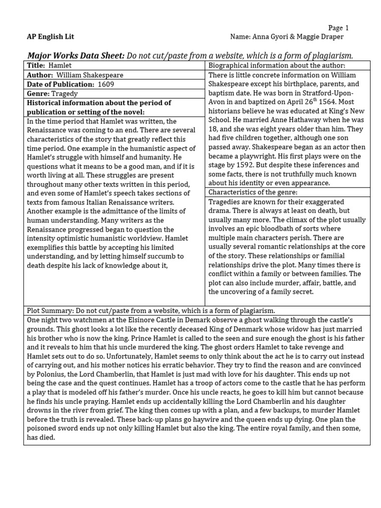 Hamlet | Download Free PDF | Hamlet | Shakespearean Tragedies