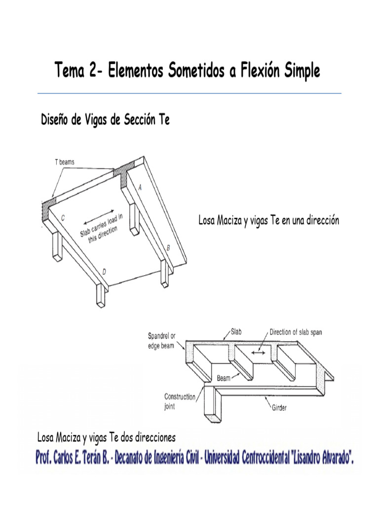 Tema 2-4 Flexiòn Parte 2 Ejercicio Viga Tee | Descargar gratis PDF | Viga (Estructura) | Doblar