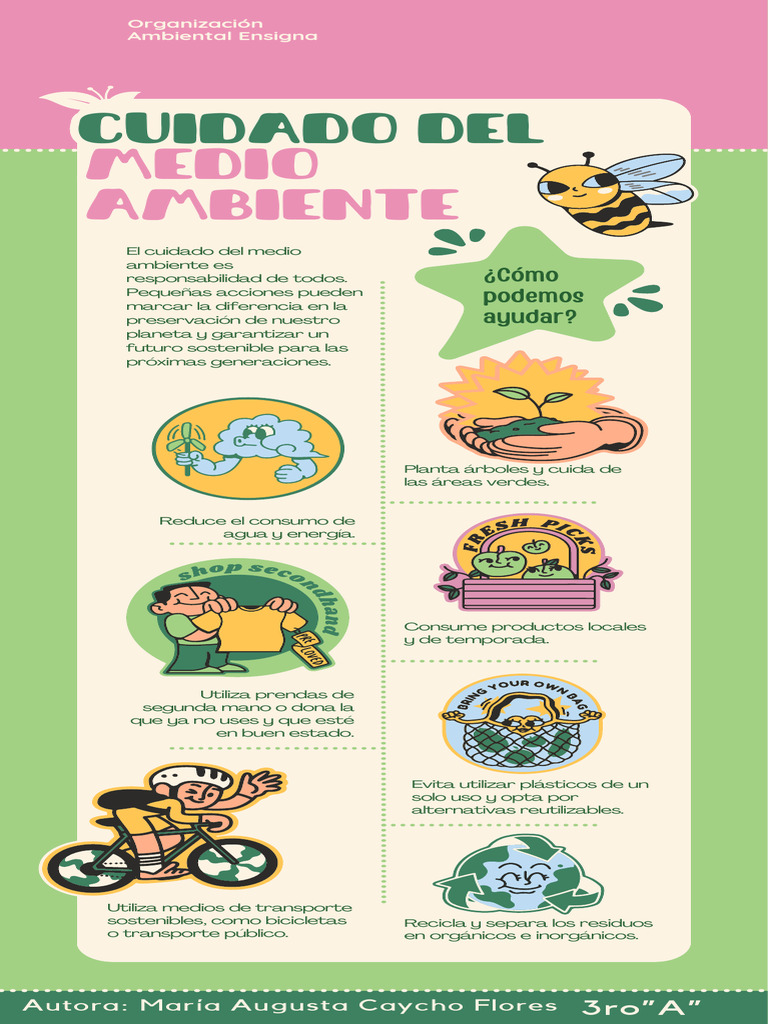 Infografía Cuidado Del Medio Ambiente Creativo Verde | PDF