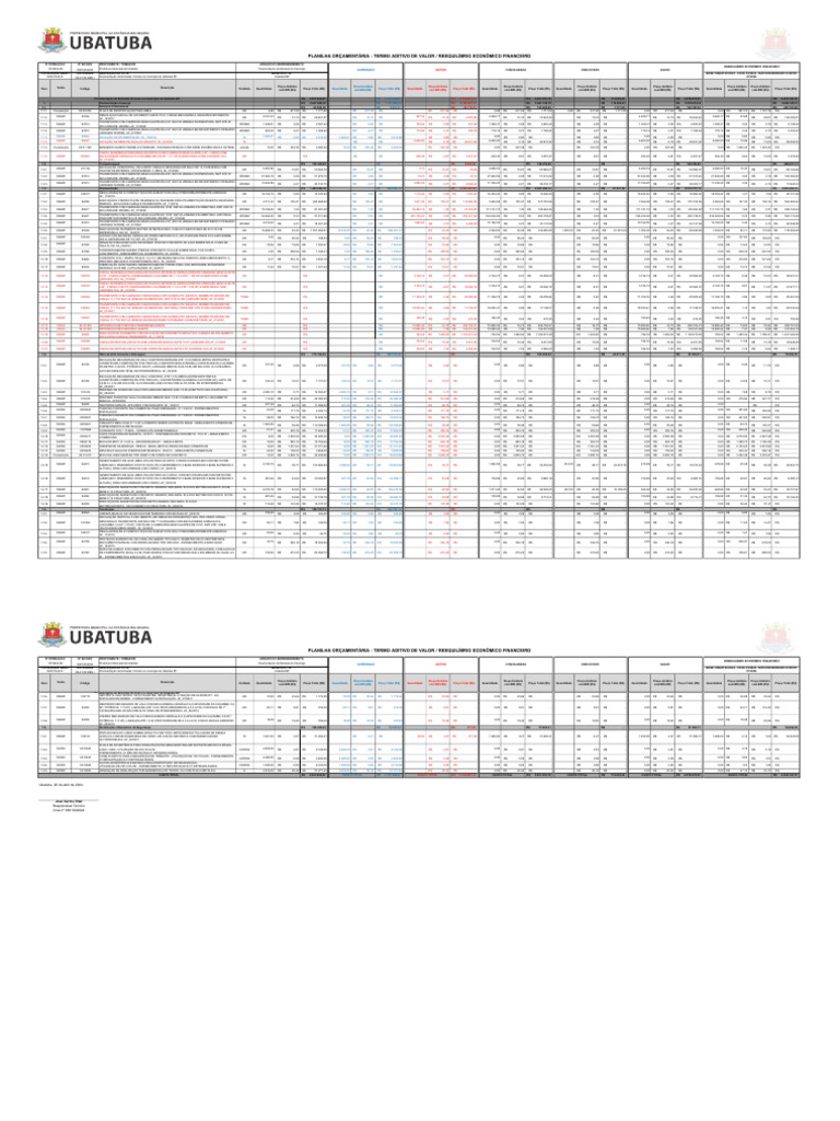 Aditivo Reequilíbrio Casanga | PDF | Material composto | Veículos de rodas
