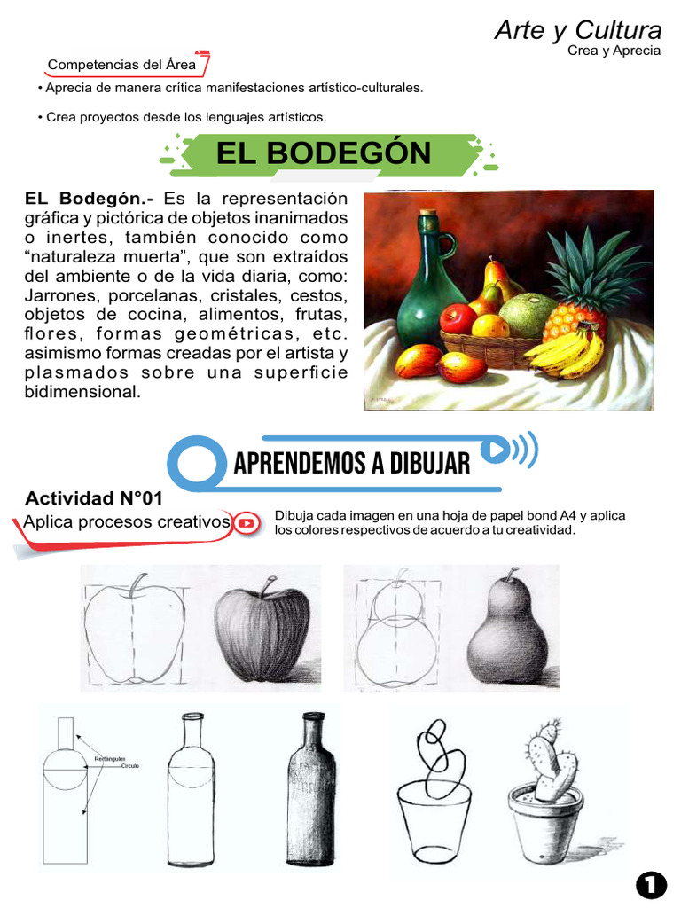 Introducción al Bodegón Artístico | PDF | Naturaleza muerta | Artes ...