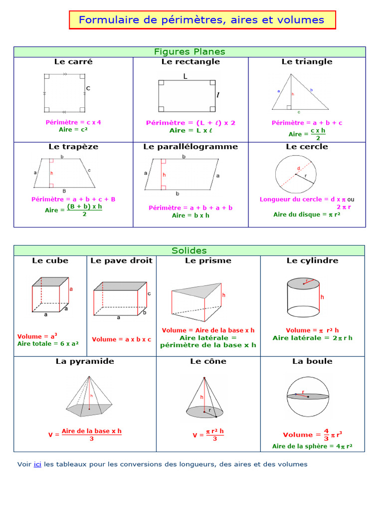 Formules de Périmètres, Aires Et Volumes | PDF