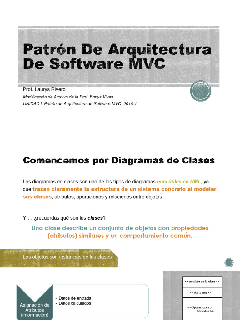 Patron de Arquitectura MVC | PDF | Modelo – Vista – Controlador ...