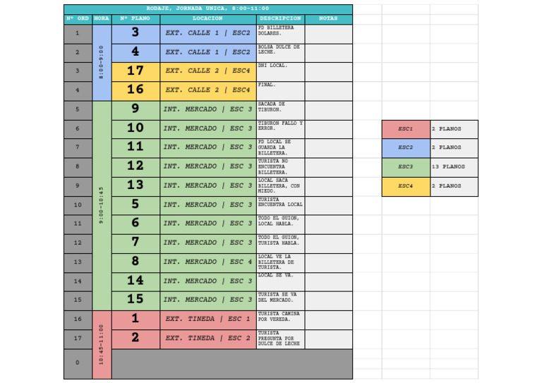 Plan de Rodaje: Escenas y Horarios | PDF