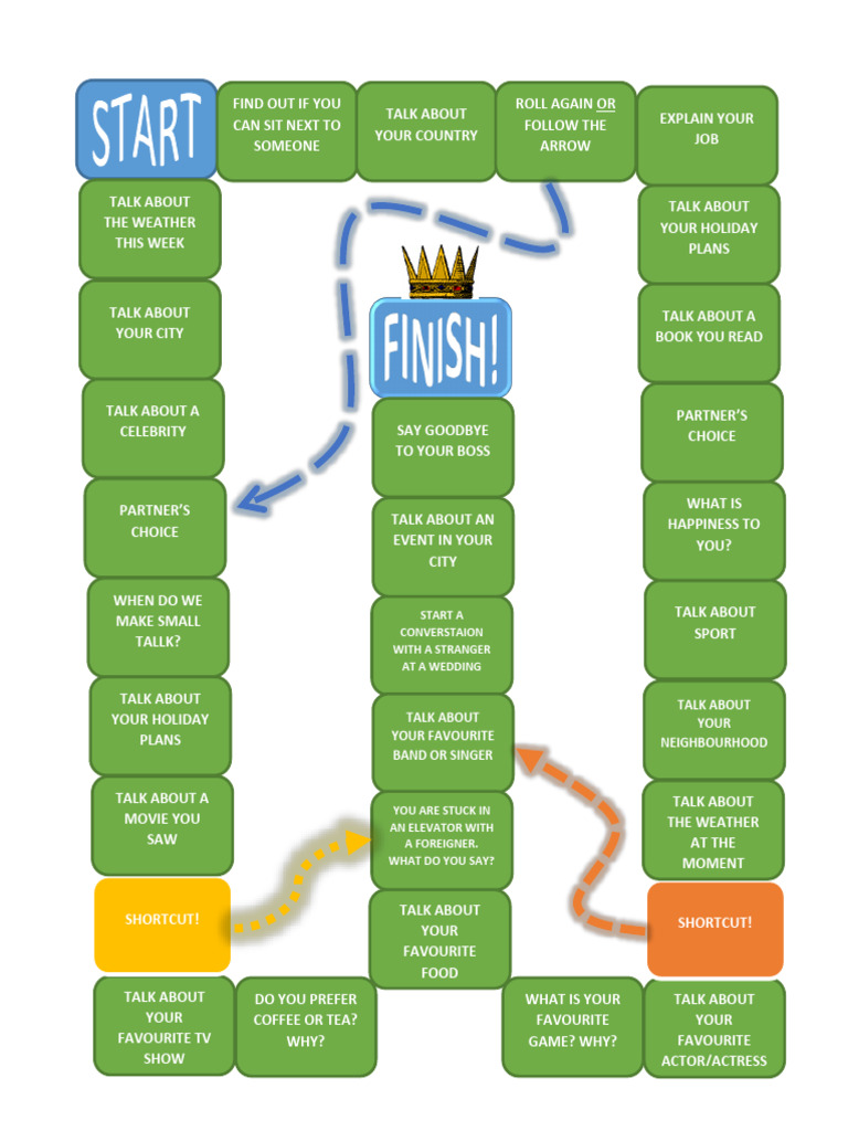 Lesson B Small Talk Boardgame | PDF
