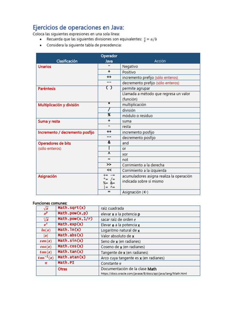 Ejercicios de operaciones en Java | PDF | Matemática Elemental | Geometría del plano euclidiano