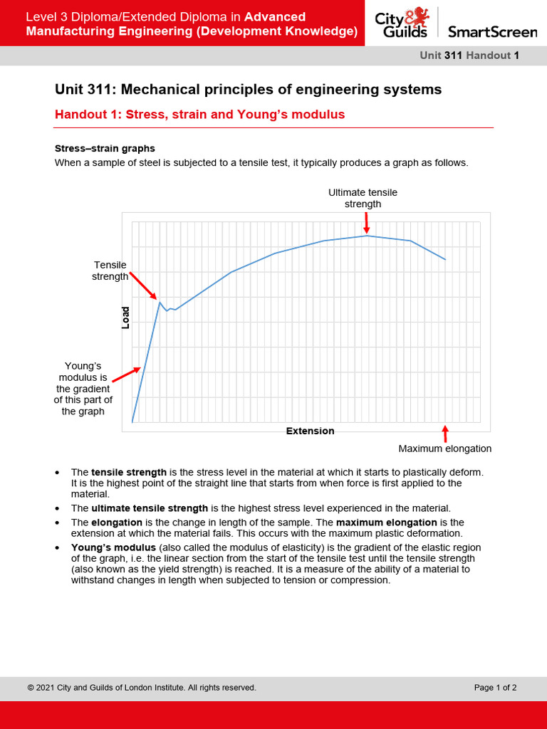 4515 l3 311 Handout1 | PDF | Strength Of Materials | Deformation ...