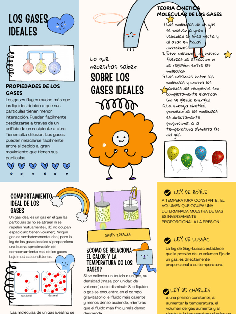 TRIPTICO | Descargar gratis PDF | Gases | Líquidos