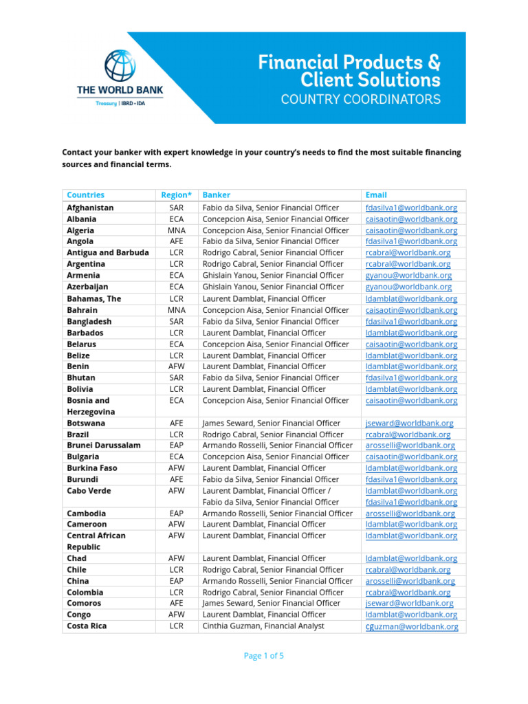 Armando Rosselli's Financial Contacts | PDF | Foreign Policy ...