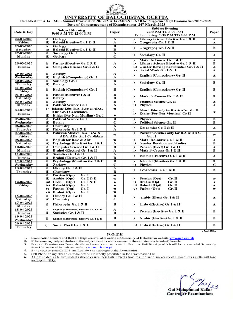 Date Sheet for ADA ADS (A) 20-22, ADA ADS & B.A B.Sc (S) Exam 19-21 | PDF